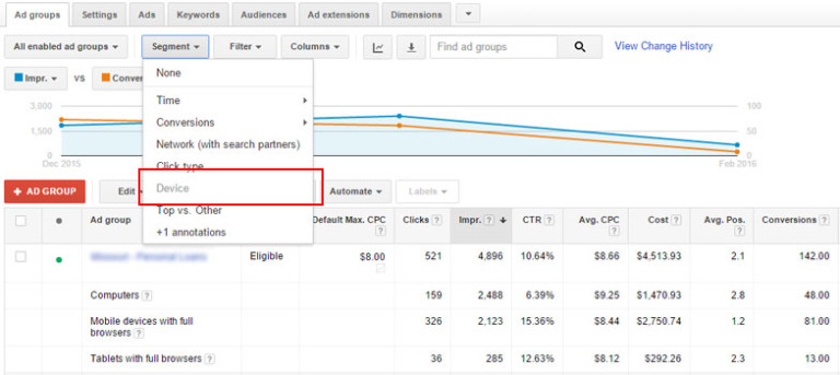 6 Tips for a Successful Google AdWords Campaign